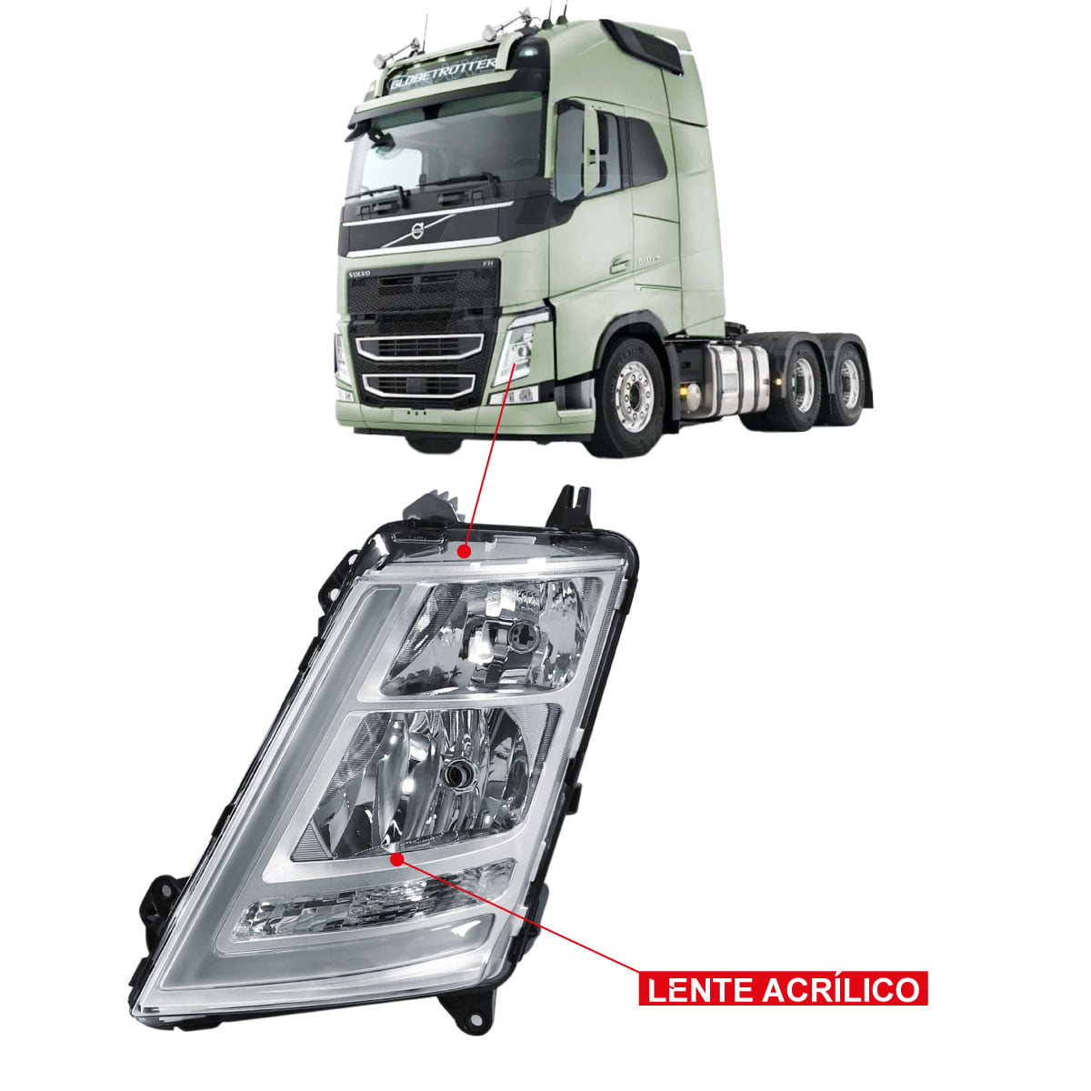 Farol Principal Volvo Fh Novo Led 2015 2016 2017 2018 é na Trucão Auto ...